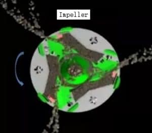 Sand Making Machines | Sand Manufacturing Plant | Machine Supplier