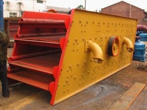 Vibrating Screen Working Principle | Diagram - JXSC